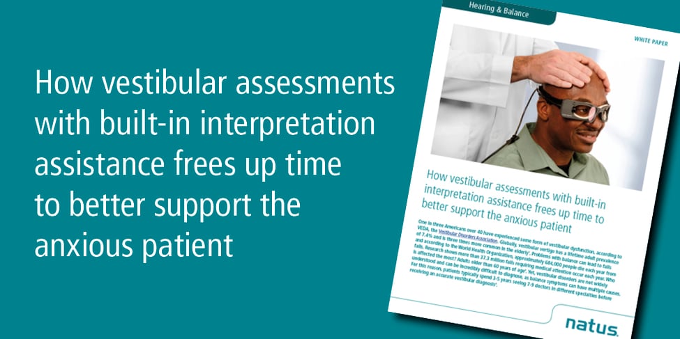 Vestibular assessments with built-in interpretation